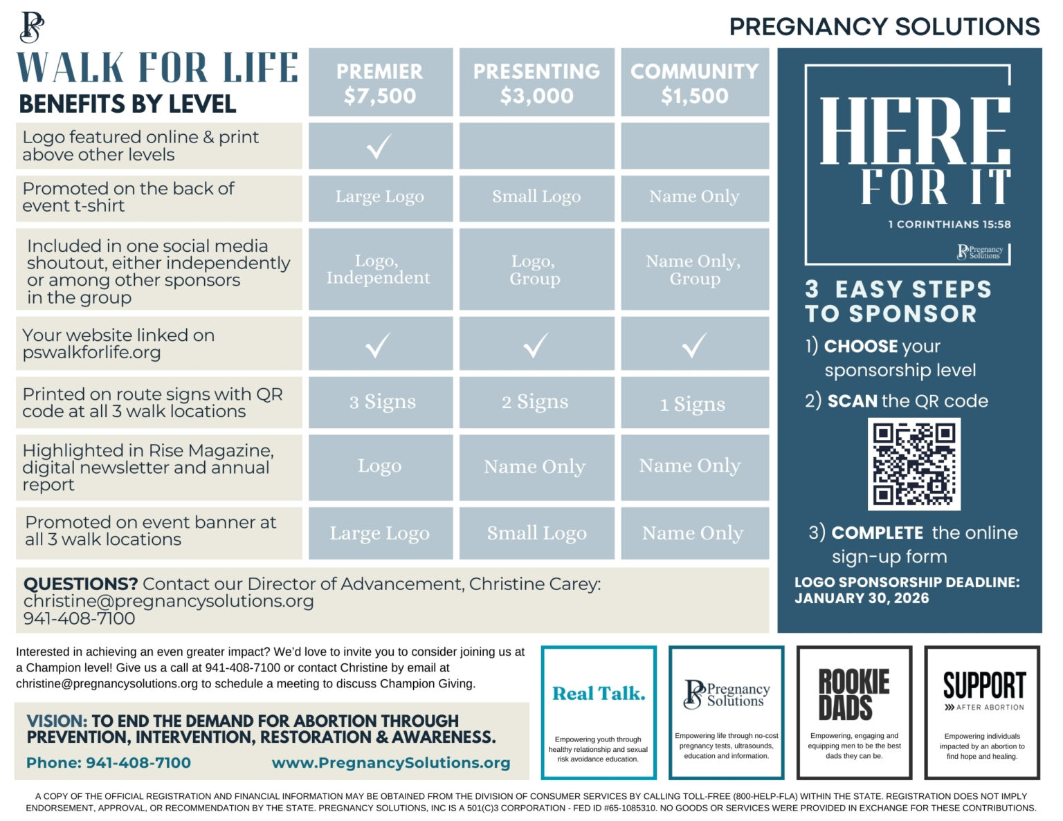 Pregnancy Solutions Walk for Life